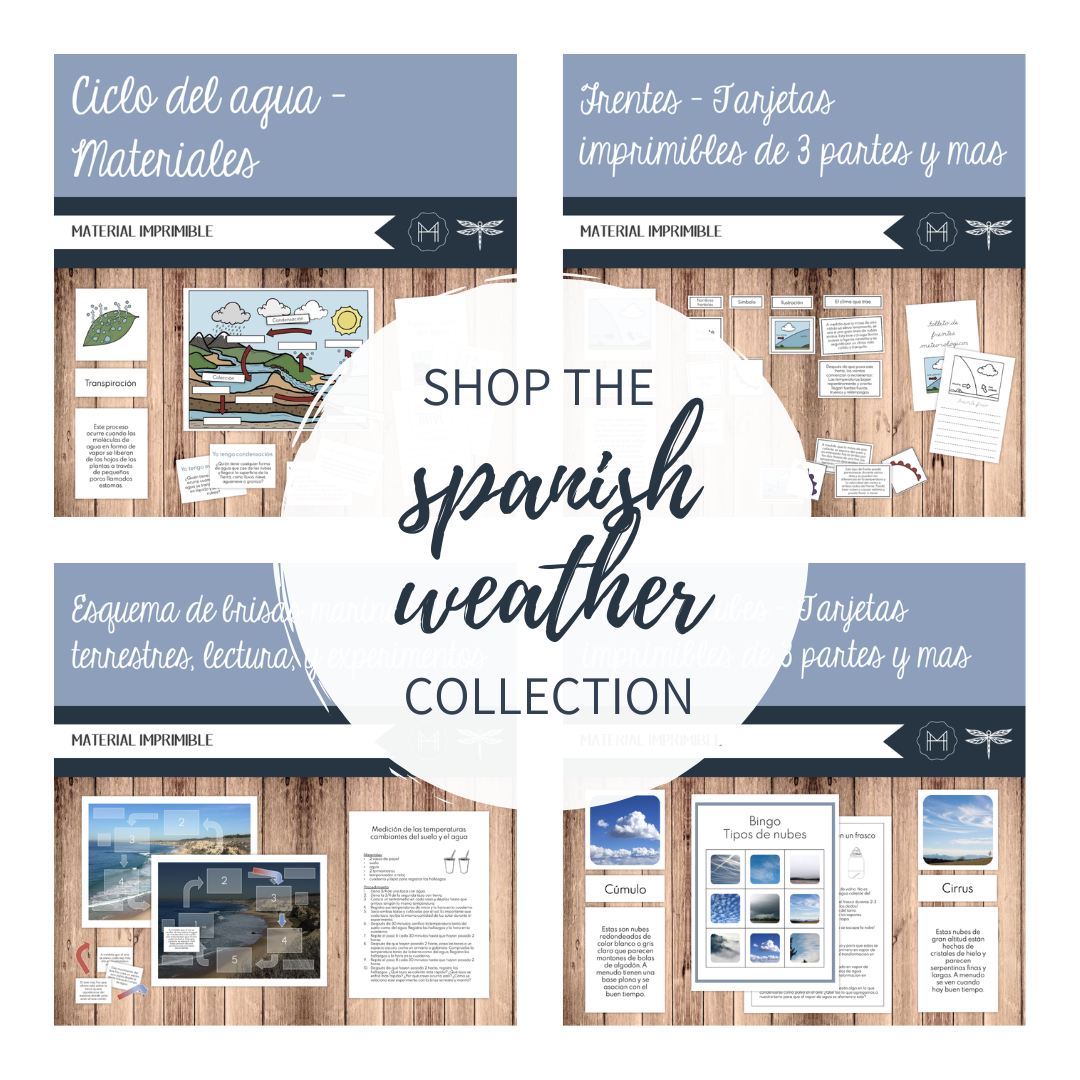 Spanish Weather Materials – themodernmontessoriguide