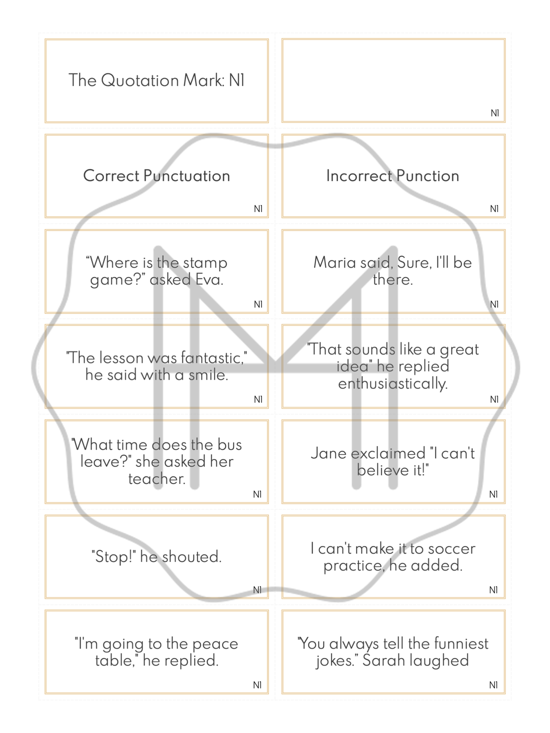 Mechanics Study: The Quotation Mark – themodernmontessoriguide
