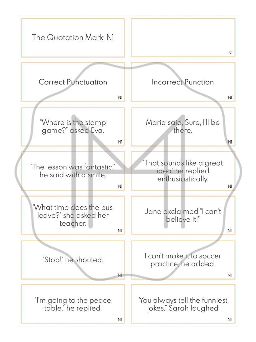 Mechanics Study: The Quotation Mark – themodernmontessoriguide