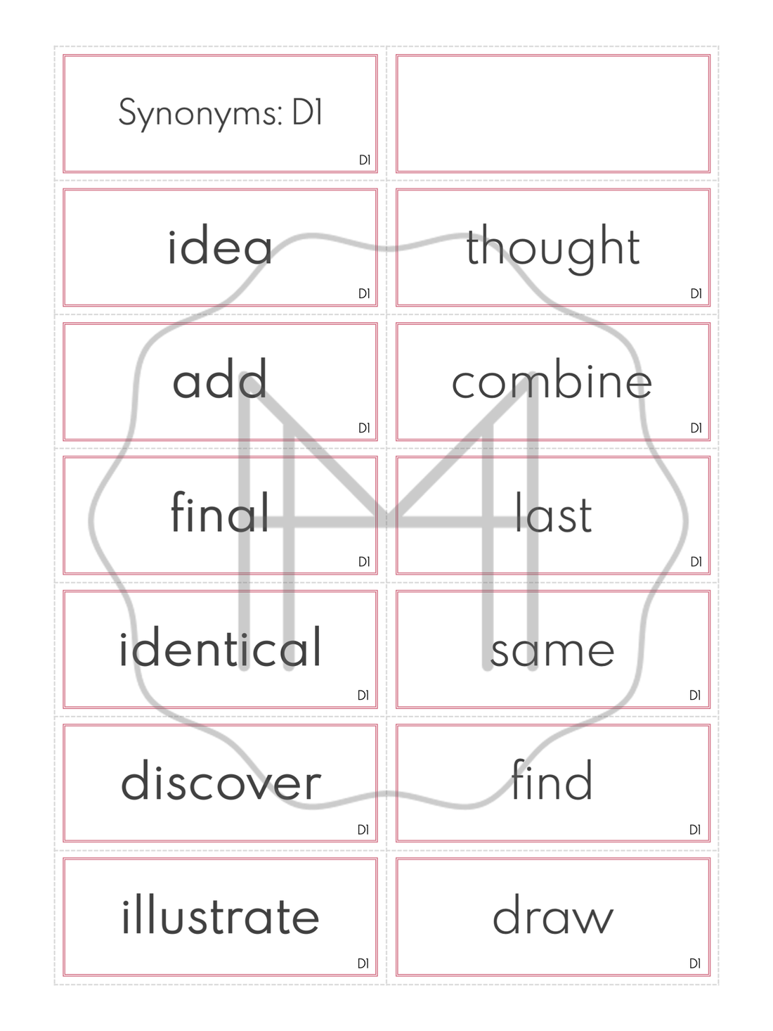 Word Study: Synonyms Matching Cards – themodernmontessoriguide