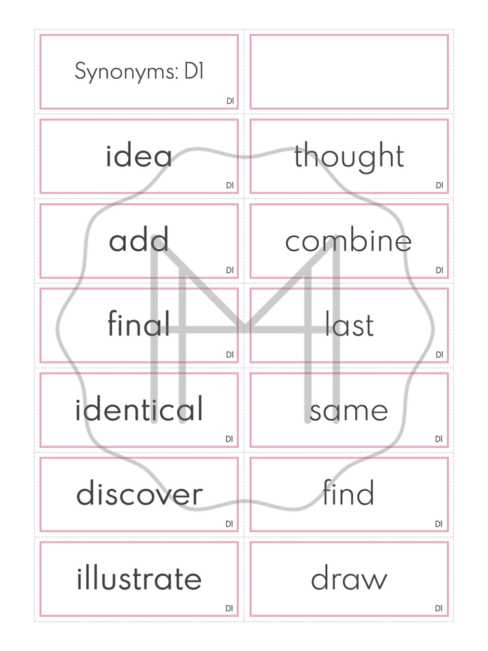 Word Study: Synonyms Matching Cards – themodernmontessoriguide