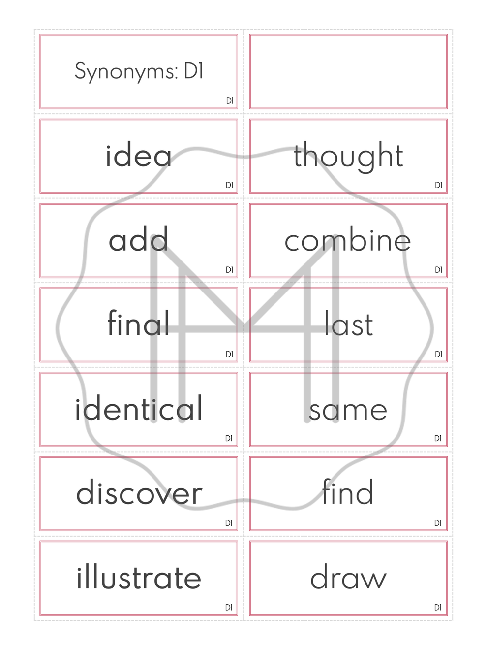 Word Study: Synonyms Matching Cards – themodernmontessoriguide