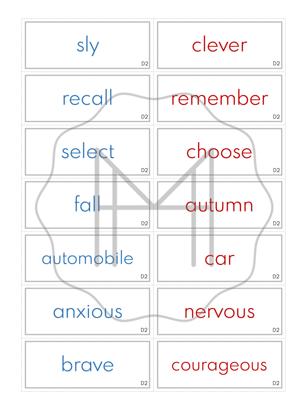 Word Study: Synonyms Matching Cards – themodernmontessoriguide
