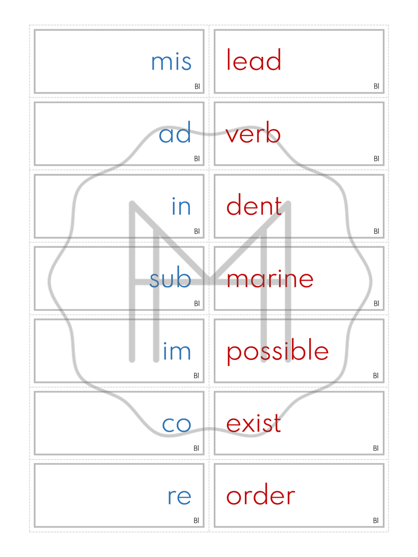 Word Study: Prefixes and Root Words Matching Cards ...