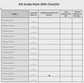 Kindergarten ELA Skills Checklist- Montessori Record Keeping ...