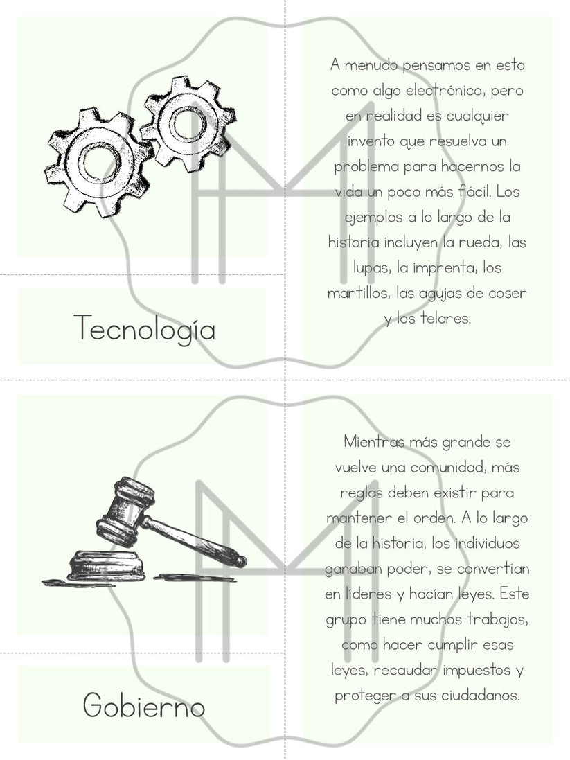 Español - Características de una civilización - Tarjetas en 3 partes ...