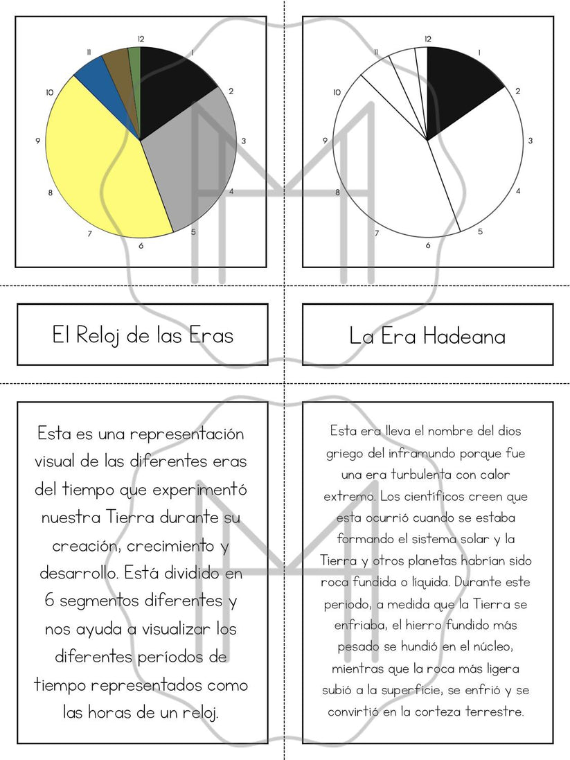 Español - El reloj de las Eras - Tarjetas de 3 partes ...