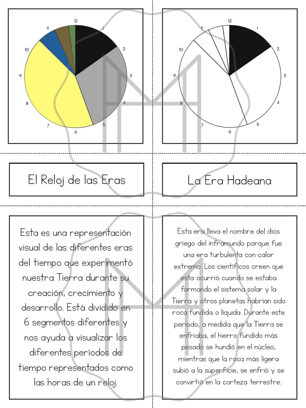 Español - El reloj de las Eras - Tarjetas de 3 partes ...