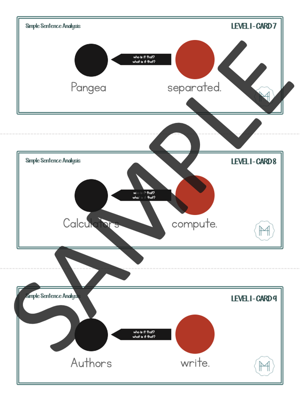 Simple Sentence Analysis Task Cards – themodernmontessoriguide