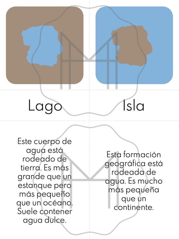Basic Land and Water Forms 3-Part Cards – themodernmontessoriguide