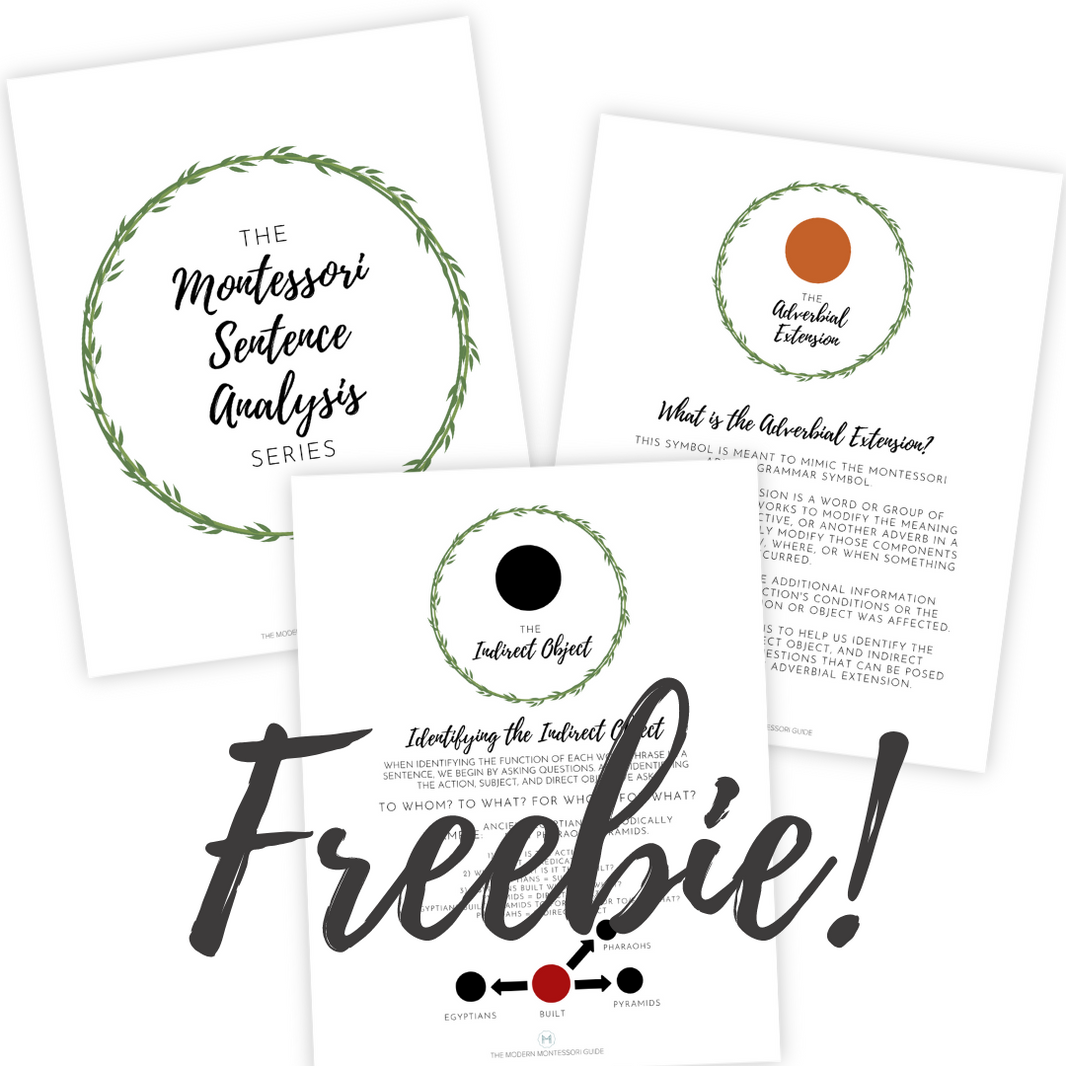 Language Materials – themodernmontessoriguide