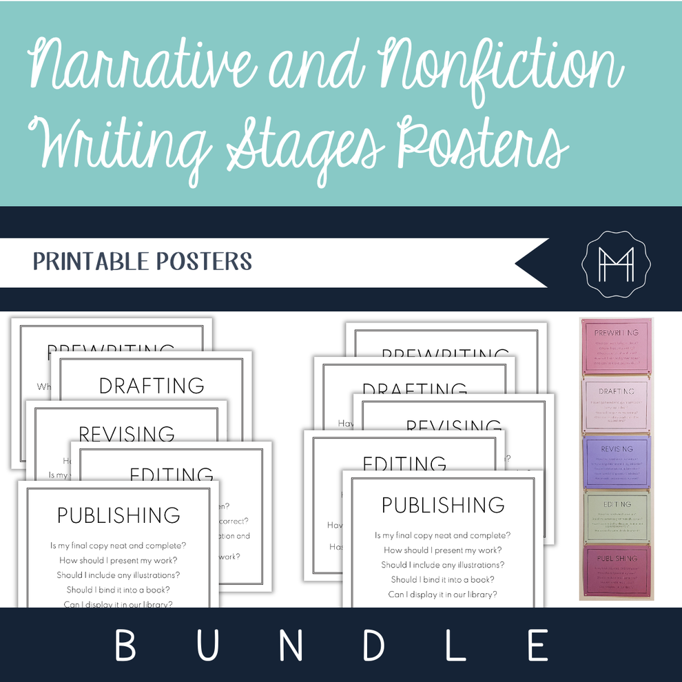 Narrative and Nonfiction Writing Stages Posters Bundle ...